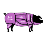 Pork Cuts Explained By Owton's Butchers - Ultimate Guide