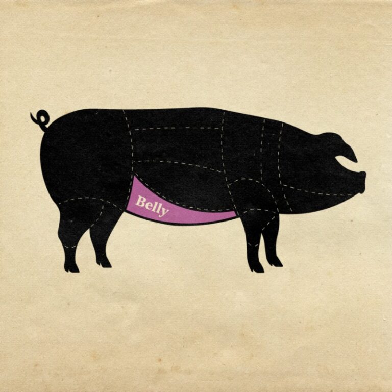 Pork Cuts Explained By Owtons Butchers Ultimate Guide