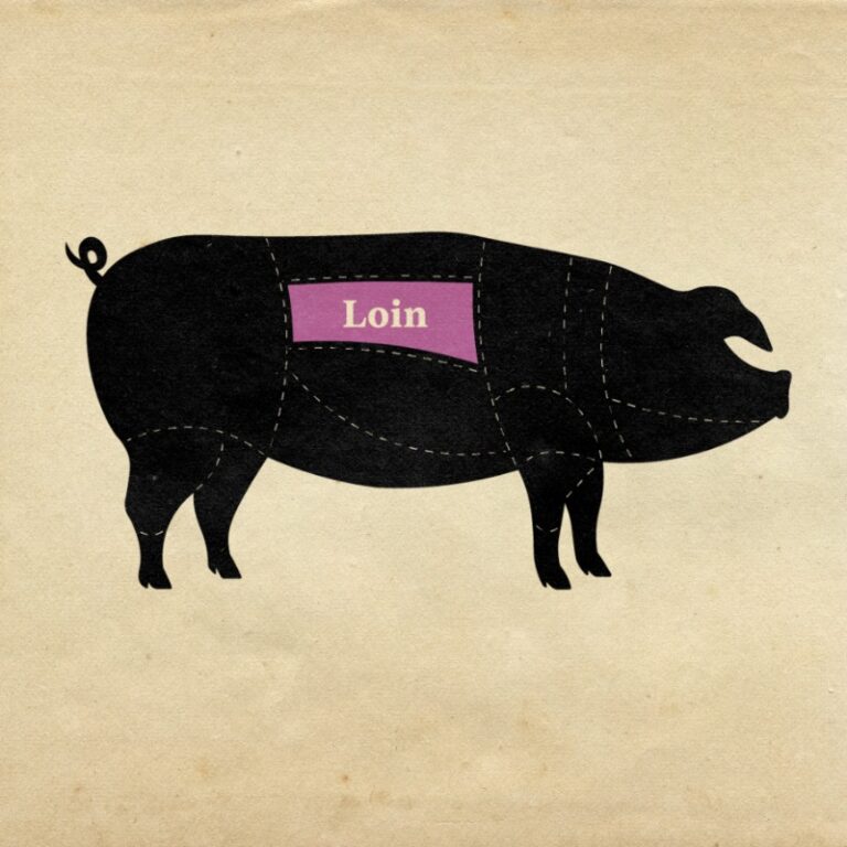 Pork Cuts Explained By Owton's Butchers - Ultimate Guide
