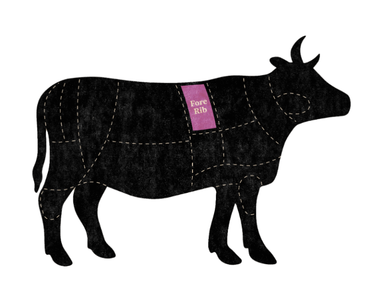 Boneless Rolled Rib of Beef (min 1.95Kg) - Owton’s