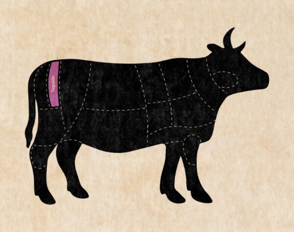 Beef Cuts Explained By Owton's Butchers - Ultimate Guide