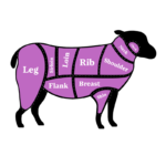 Lamb Cuts Explained By Owton's Butchers - Ultimate Guide