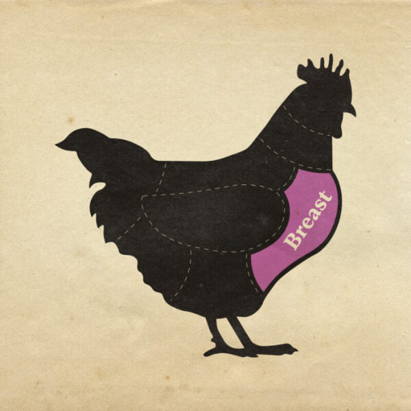 Chicken Cuts Explained By Owton's Butchers - Ultimate Guide