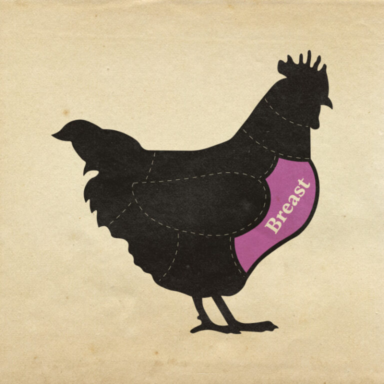 Chicken Cuts Explained By Owton's Butchers - Ultimate Guide