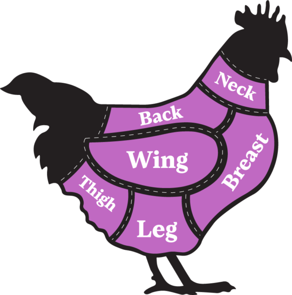 Chicken Cuts Explained By Owton's Butchers - Ultimate Guide