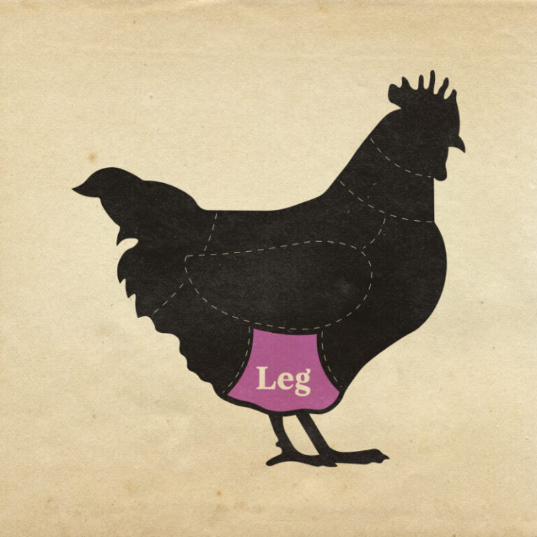 Chicken Cuts Explained By Owton's Butchers - Ultimate Guide
