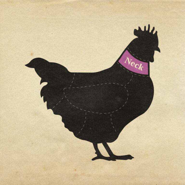 Chicken Cuts Explained By Owton's Butchers - Ultimate Guide