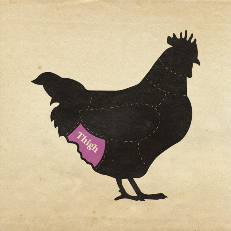 Chicken Cuts Explained By Owton's Butchers - Ultimate Guide